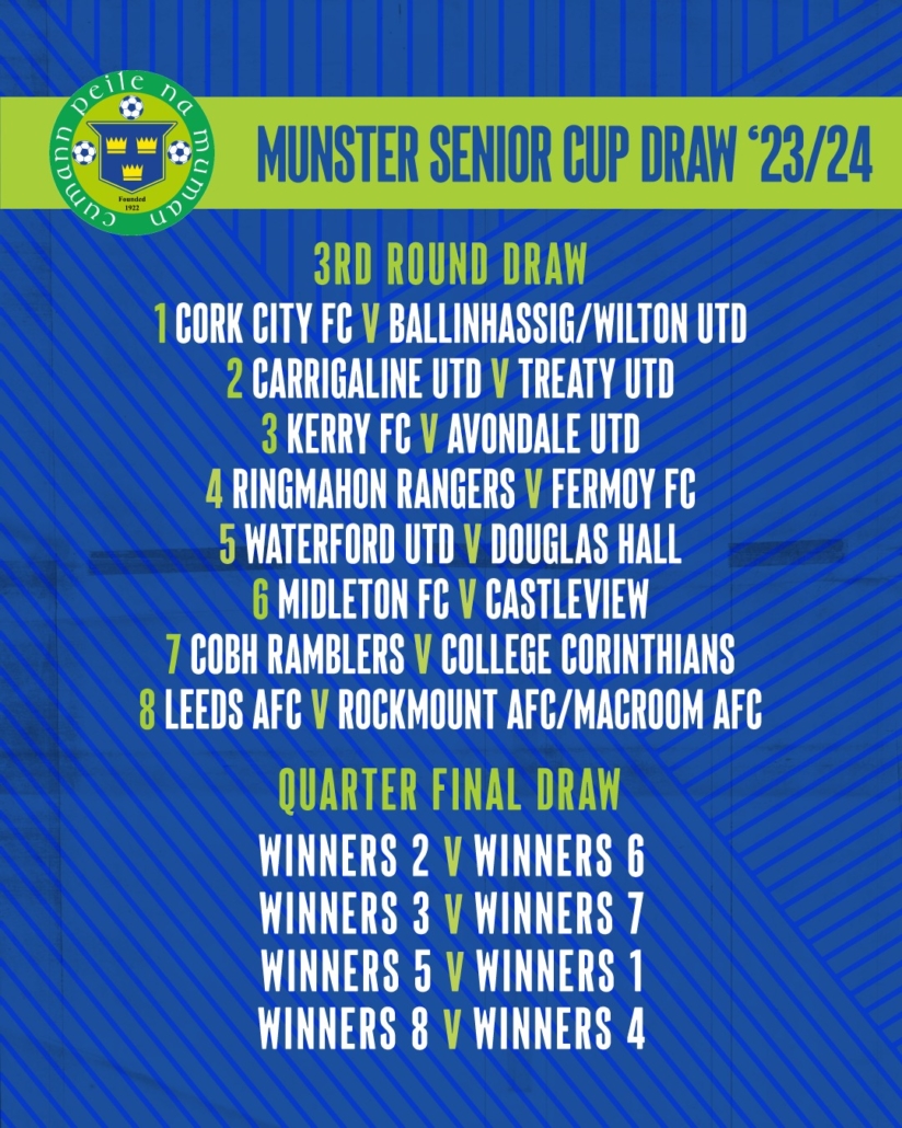 Munster Senior Cup 3rd Round & Quarter Final Draw 23 / 24 – Munster FA